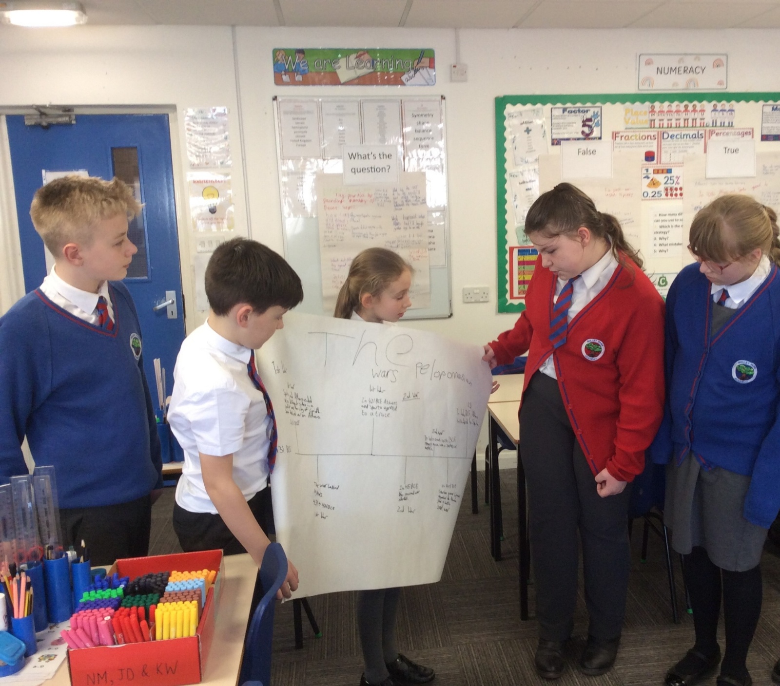 Holley Park Academy - History